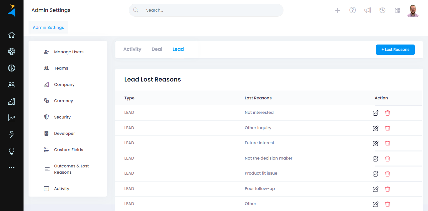 Leads | Sales Simplify